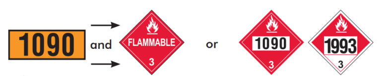 How to Teach the ERG - HazmatNation